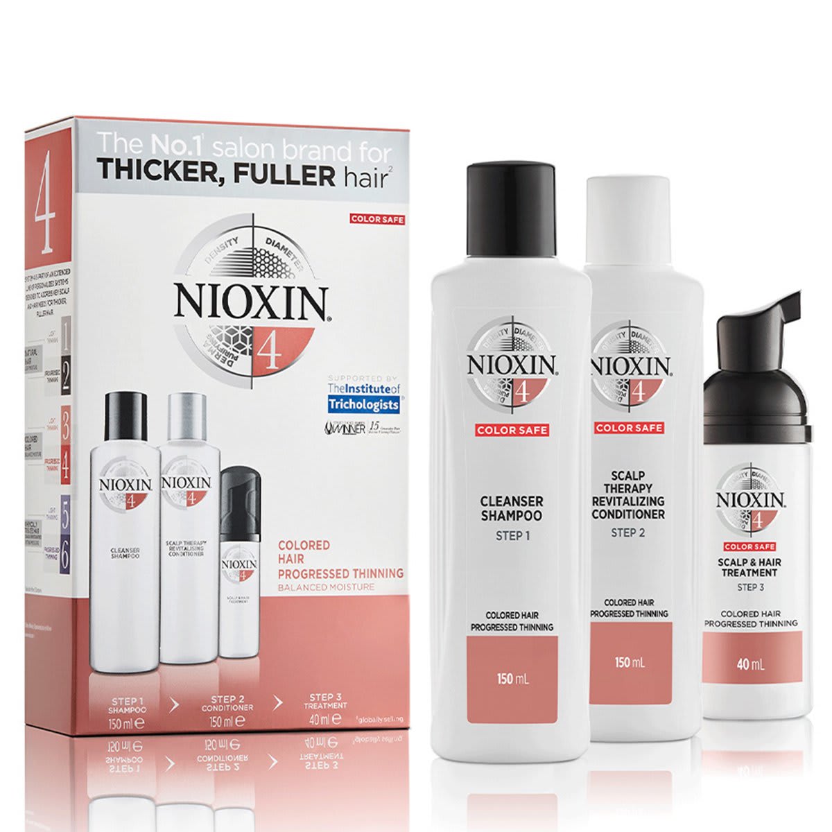 NIOXIN Trial Kit System 4 | Gents