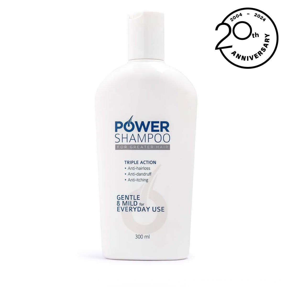 Choosing the right shampoo | Gents